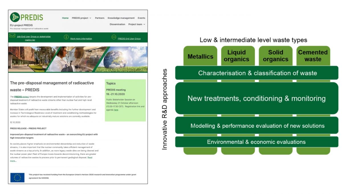 MICADO took part in the first PREDIS workshop public session - MICADO ...